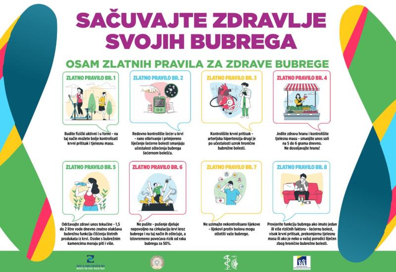 Svjetski dan bubrega: Kako prepoznati simptome i prevenirati kroničnu ...